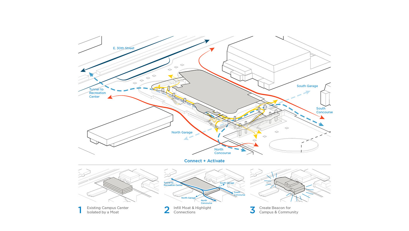 Tri C Metro Campus Map - Map
